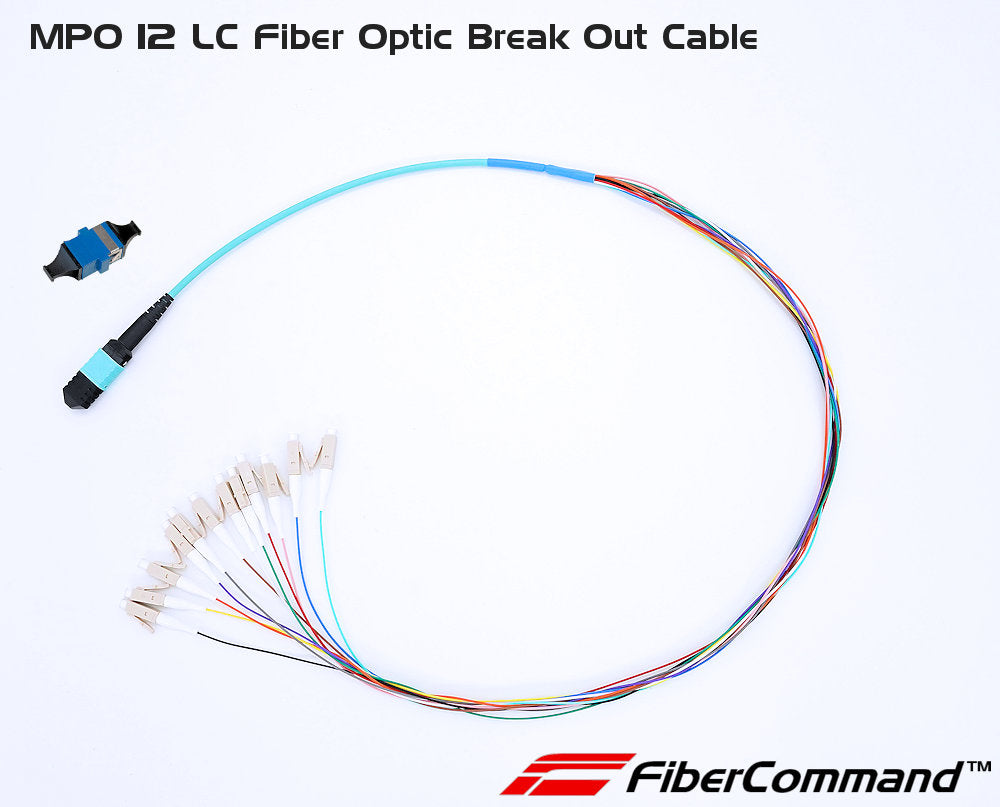MPO to LC Pig Tail | MPO to LC break out cable | MPO to LC fiber optic ...